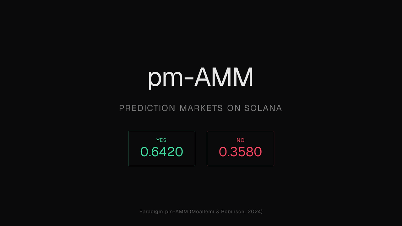 pm-AMM: Best Solana Prediction Market AMM for Solana Devs in 2026